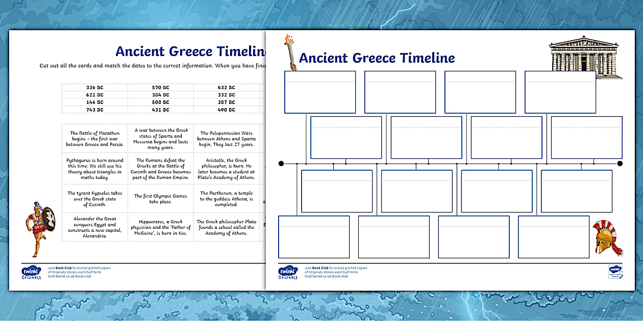 Ancient Greece KS2 Timeline Cut-and-Stick Activity - Twinkl